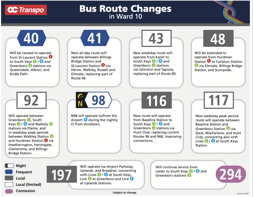 OC Transpo: New Ways To Bus to Launch on April 27th - Jessica Bradley